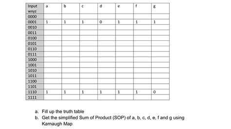 Solved Question 2 Design A Decoderdriver That Able To Drive