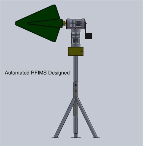 Design And Implementation Of Remote Rfi Monitoring System For Ghana Radio Telescope Observatory