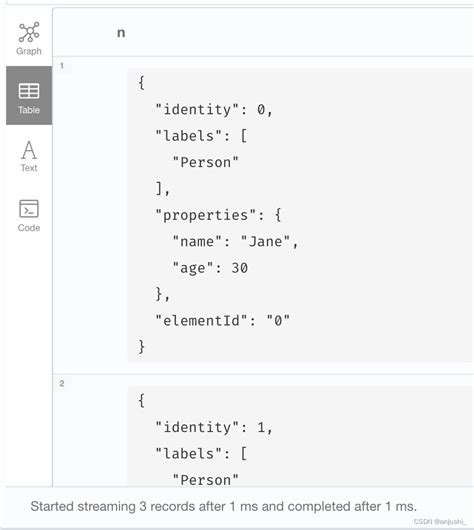 Vueneo4j（neo4j Desktop安装和使用）vue Neo4j Csdn博客