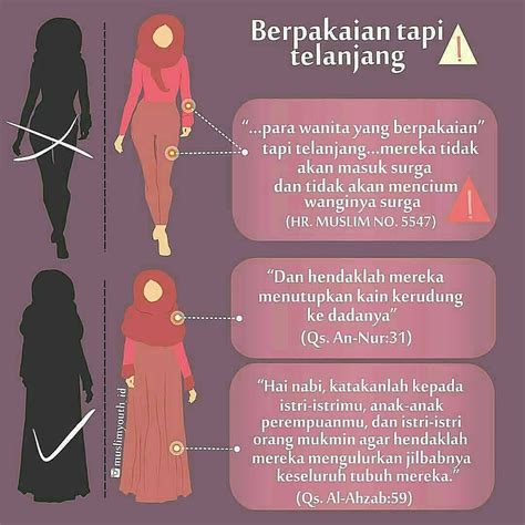 Aurat Wanita Dengan Wanita Bukan Islam