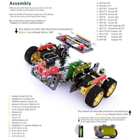 Instock Adeept 4wd Smart Robot Car Kit For Raspberry Pi 43 Model Bb Diy Robot Kit Opencv