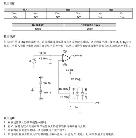 模拟电路 快速建立非线性低通滤波器 Ivan0512 博客园