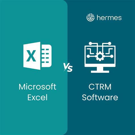 Hermes Tech On Linkedin Ctrm Hermesctrm Hermestech Ctrmsoftware Commodities Commoditytrading…