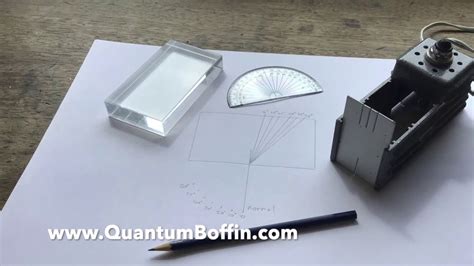 Rectangular Glass Block Experiment At Luke Cornwall Blog