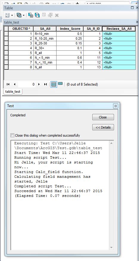 Calculate Field Management Not Working Within Customized Python Tool In