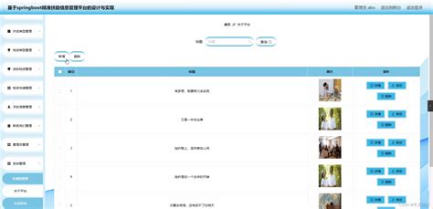 Springboot毕设项目基于精准扶助信息管理平台的设计与实现fh67p（javavuemybatismavenmysql） Csdn博客