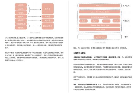 阿里p9整理10w字内部并发编程手册，github百万下载量 知乎