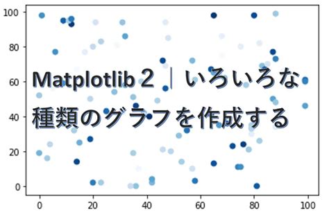 Matplotlib はじめてのpython
