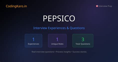 Pepsico Interview Questions And Experiences 2025 1 Real Stories Codingkaro