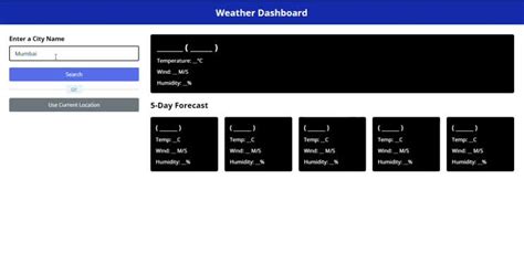 Srushti Pote On Linkedin Prodigyinfotech