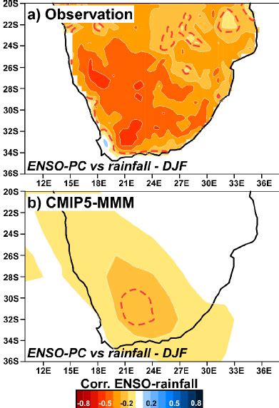 A Pointwise Correlation Between The Enso Component Extracted By Eof