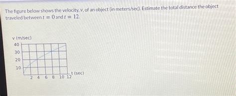 Solved The Figure Below Shows The Velocity V Of An Object