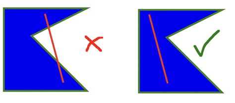 Javascript KonvaJS How To Check If Line Is Inside Other Node Stack Overflow