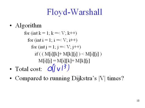 27 Floyd Warshall