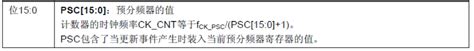 关于定时器时钟分频因子 clockdivision 和预分频系数 prescaler csdn博客