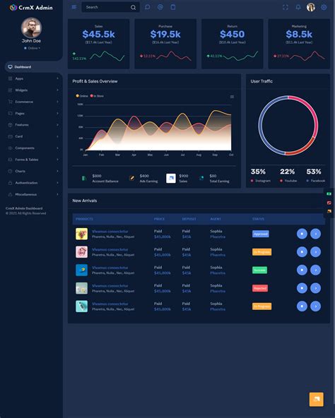 Crmx Responsive Web Application Kit With Bootstrap Dashboard