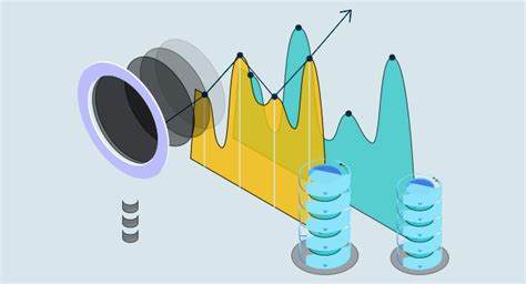 Scalable Storage Solutions Datacore Swarm