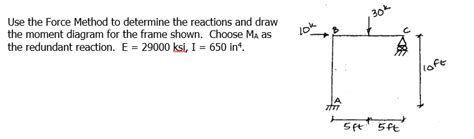 solved use the force method to determine the reactions and