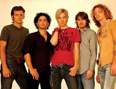 Alex Band Osobnosticz