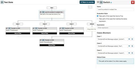 navigate an email flow genesys cloud resource center