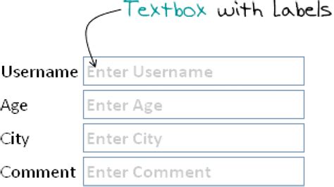 Фотографии Forms Textbox
