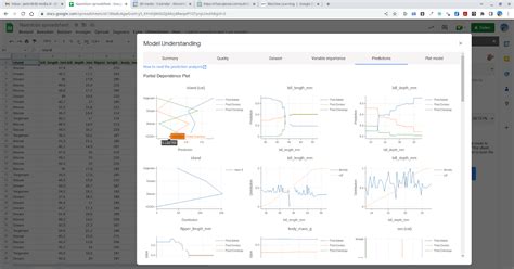 d3 media machine learning for data journalists