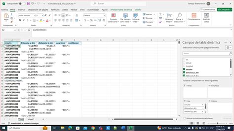 Excel Pivot Table Subtotal Studio UiPath Community Forum