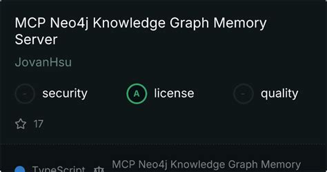 Score Mcp Neo4j Knowledge Graph Memory Server Glama