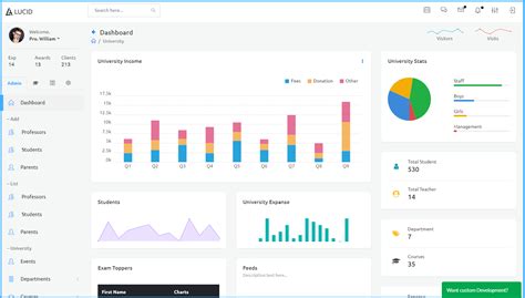Lucid Bootstrap 4 And 5 Admin Dashboard Template Graphicfort