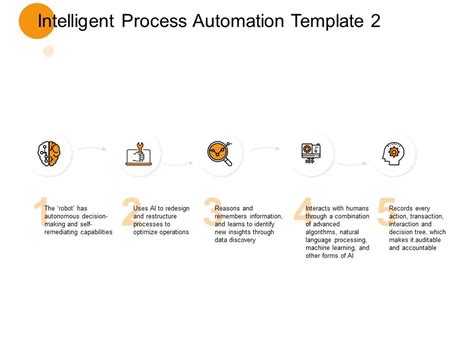 Intelligent Process Automation Capabilities Ppt Powerpoint Presentation Slides Example File