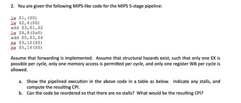 Solved 2 You Are Given The Following MIPS Like Code For The Chegg Com