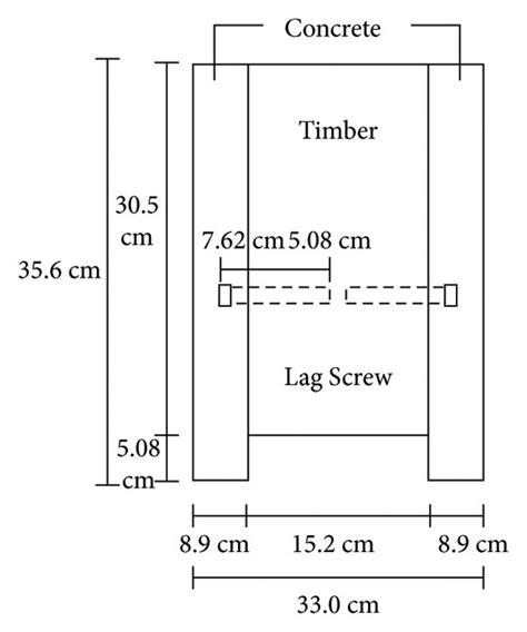 A Section View For Cm B Section View For Cm C Section Download Scientific
