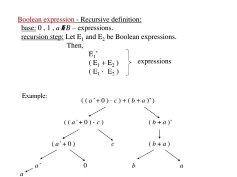 Ppt Boolean Algebra Powerpoint Presentation Free Download Id9366459