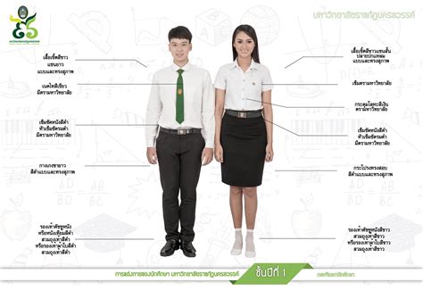 กองพัฒนานักศึ กองพัฒนานักศึกษา มหาวิทยาลัยราชภัฏนครสวรรค์