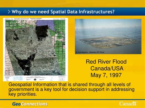 Ppt Spatial Data Infrastructures Promise Powerpoint Presentation