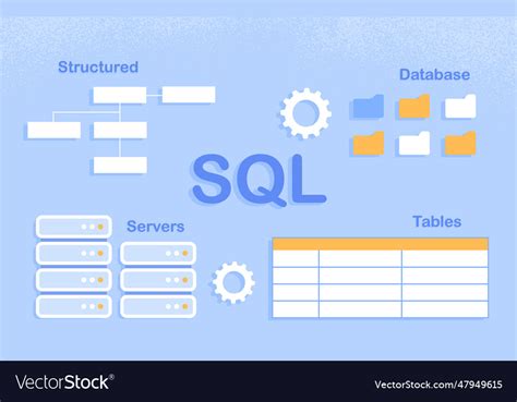 Structured Query Language Concept Royalty Free Vector Image