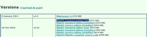 External Tftp Server For Cisco Ip Phones Cisco Community