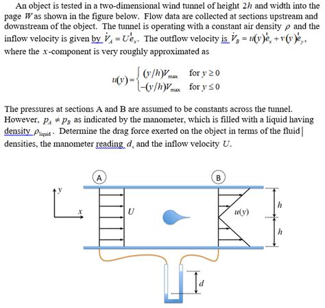 Solved An Object Is Tested In A Two Dimensional Wind Tunnel