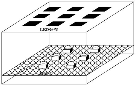 A Multi User Transmission Precoding Design Method In Visible Light Communication Eureka Patsnap