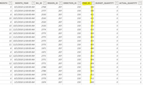 excel calculation to power bi visual hierarchy c microsoft