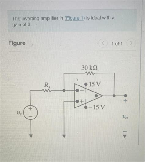 Solved The Inverting Amplifier In Figure 1 Is Ideal With A