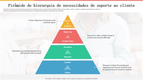 Exemplos De Forma De Piramide Pirâmide Matemática Enem Educa