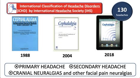 Headache Guidelines