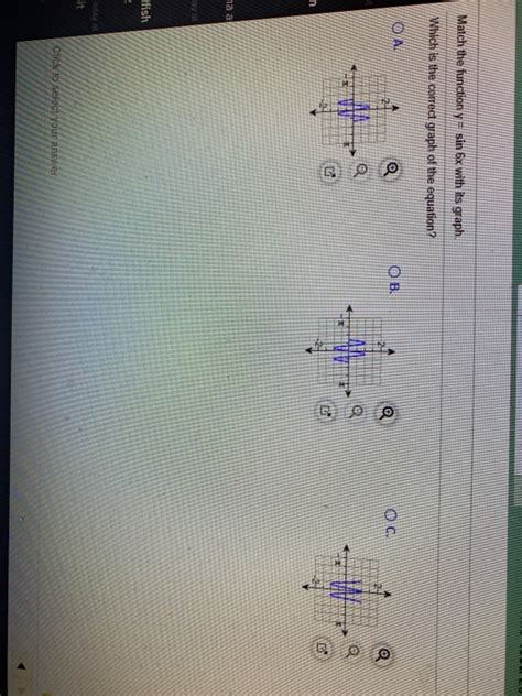 Solved Match The Function Y Sin X With Its Graph Which Is Chegg Com