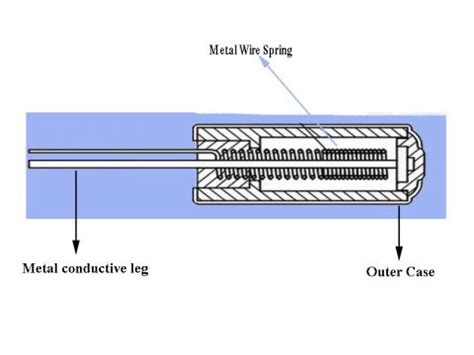 Shock Sensor Arduino Circuit Code KY Shock Sensor