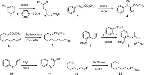 Functionalization And Homologation Of Alkenes