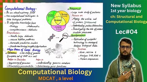 Computational Biology Genomics Proteomics Bioinformatics Youtube