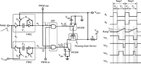 Figure 3 From New Non Volatile Analog Memory Circuits Using Pwm Methods Special Issue On