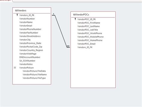 Solved Main Form With Sub Form Containing Data From Reference Tables Access World Forums