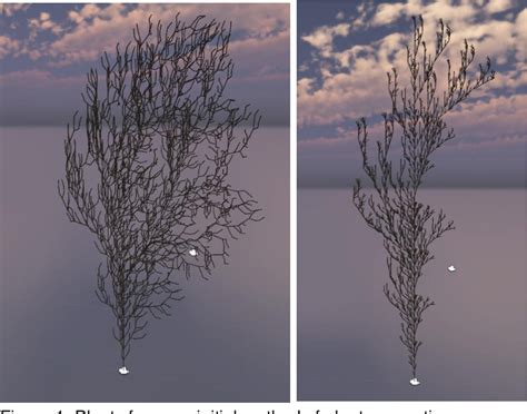 Figure 1 From Using L Systems To Procedurally Generate Diverse Plants
